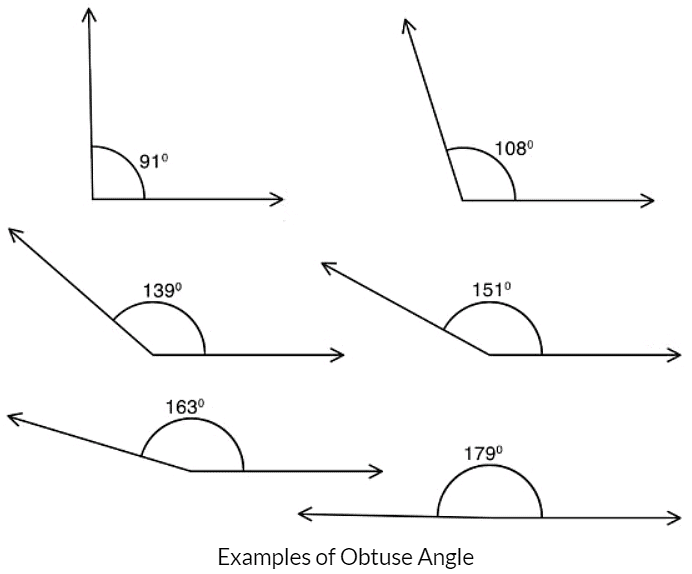 Olympiad Notes: Angles - Math Olympiad for Class 5 PDF Download