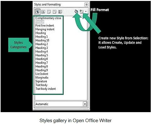 Create and Apply Styles in the document - Information Technology for ...