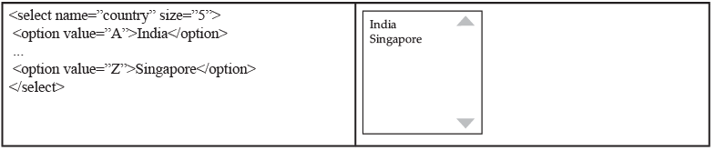 Frames and Forms Chapter Notes - Computer Application: Class 10 PDF ...