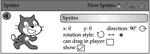 Scratch - Conditionals and Iteration: Short Answer Type Questions - Computer Application: Class ...
