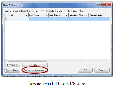 Implement the Mail Merge - Information Technology for Class 10 PDF Download
