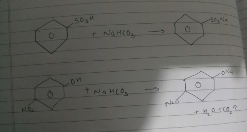 When benzene sulfonic acid and p-nitrophenol are treated with NaHCO3 ...