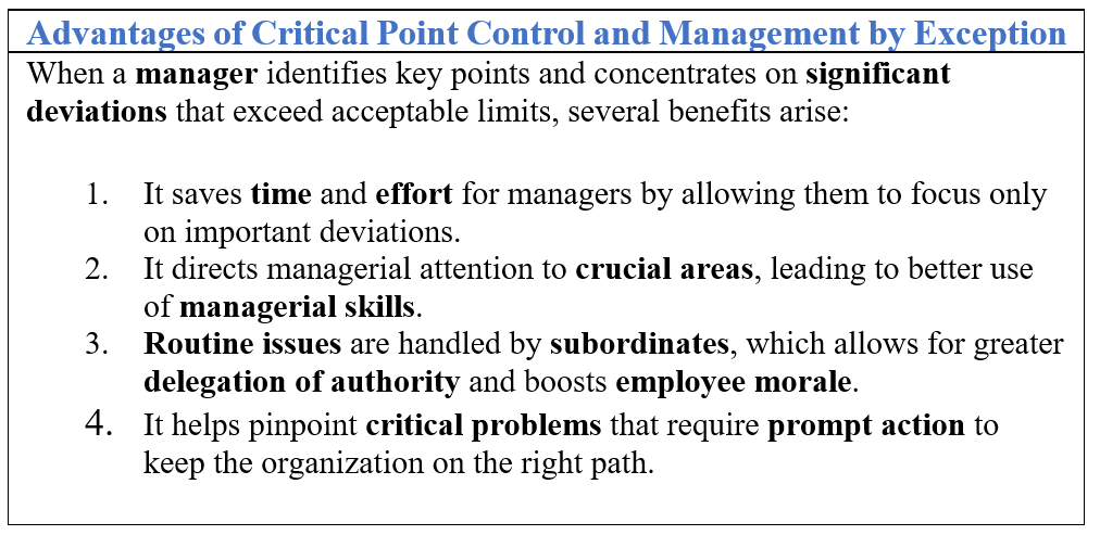 Controlling Chapter Notes - Business Studies (BST) Class 12 - Commerce ...