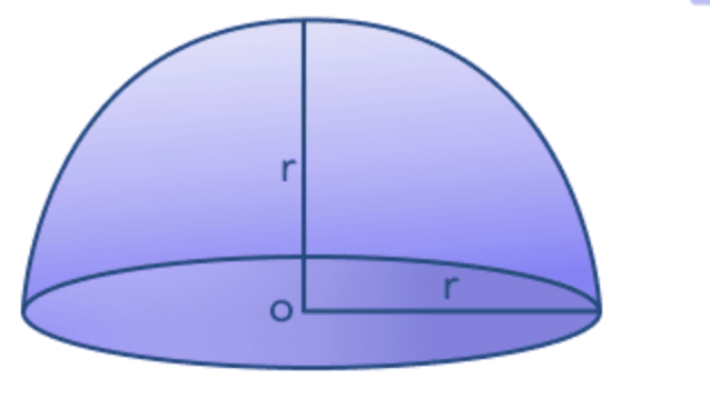 Surface Area and Volumes Class 10 Notes Maths Chapter 12 Free PDF