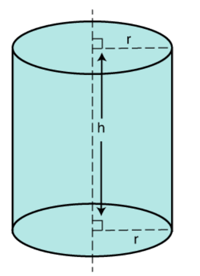 Surface Area and Volumes Class 10 Notes Maths Chapter 12 Free PDF