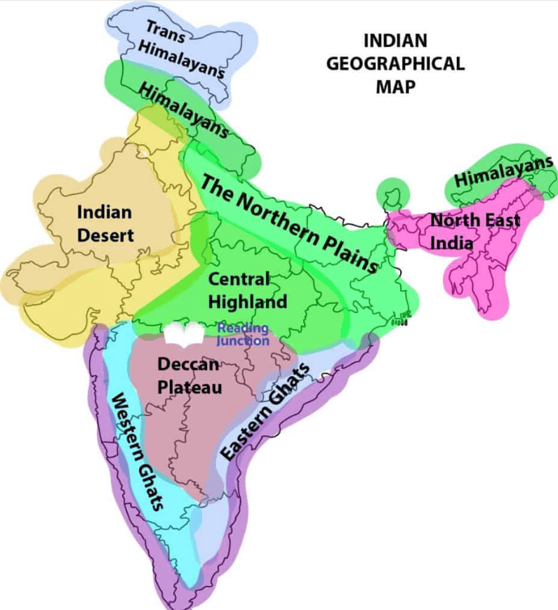 Structure and Physiography Class 11 Geography