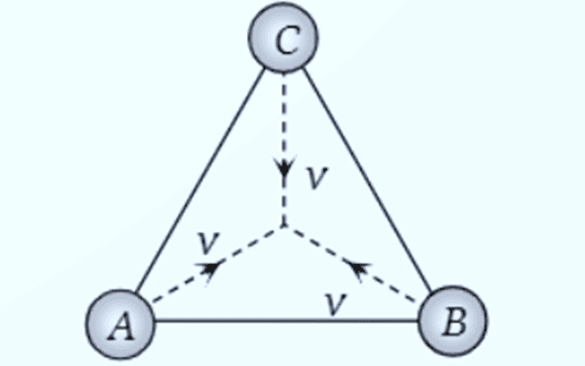 Collisions - Physics Class 11 - NEET PDF Download