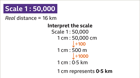 Map scales and ratio - Year 7 PDF Download
