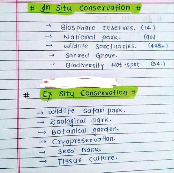 Example of ex situ and insitu conservation__its all about to help you ...