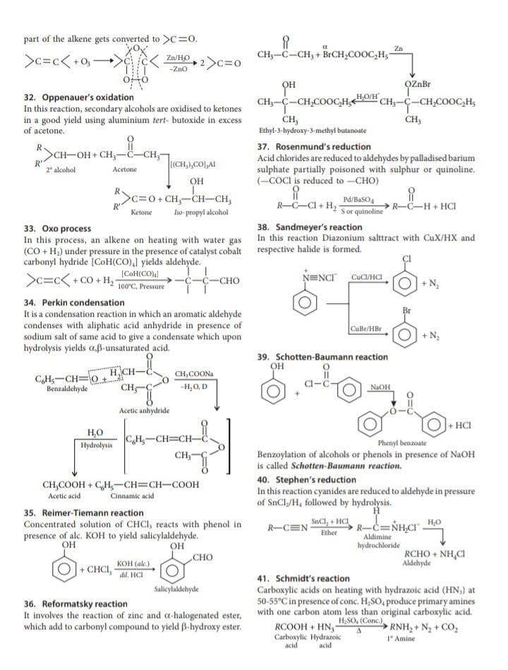 Organic Chemistry : Name Reaction - MBBS PDF Download