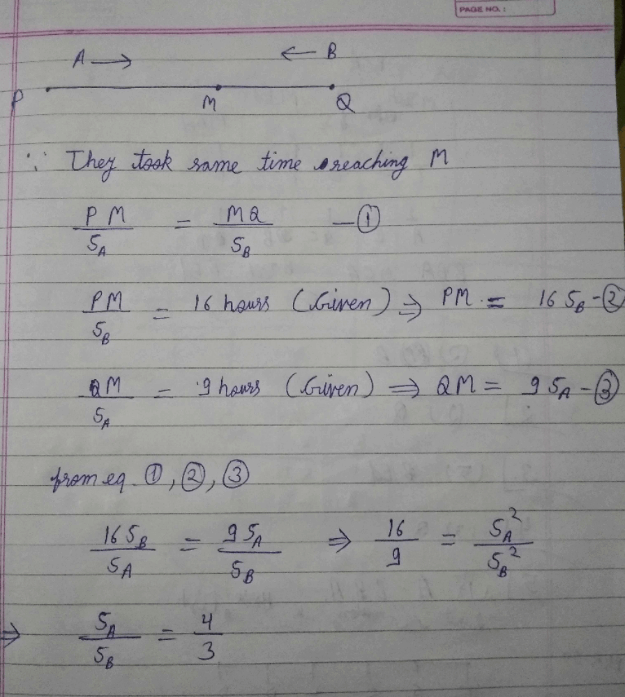Two trains, one from P to Q and the other from Q to P, start simultaneously. After they meet ...