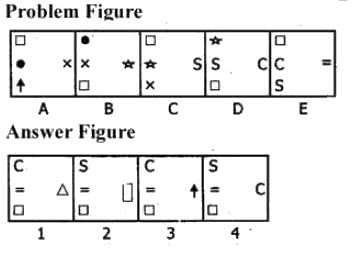 DIRECTIONS: Each of the following questions consists of five figures marked A, B, C, D and E if ...