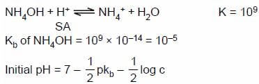 Equilibrium constant of the reaction of NH4OH with strong acid is 109 ...