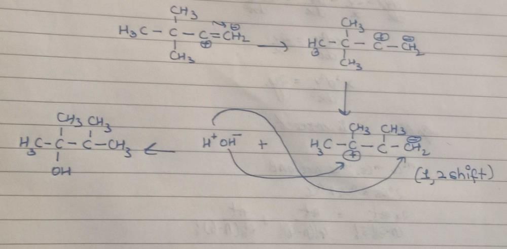 Among the alkenes which one produces tertiary bytyl alcohol on acid ...