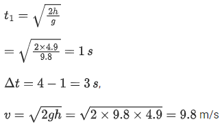 JEE Main Previous year questions (2016-2024): Rotational Motion - 35 ...