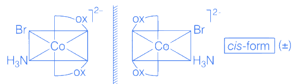 JEE Main Previous year questions (2021-23): Coordination Compounds PDF Download