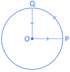 JEE Main Previous year questions (2022): Circular Motion PDF Download