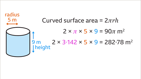 Surface area and volume of a cylinder - Year 7 PDF Download