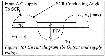 Basic Concepts of Speed Control of DC and AC Motors - Electrical ...