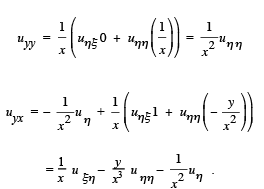 Classification of Second Order PDEs - Partial Differential Equations, CSIR-NET Mathematical ...
