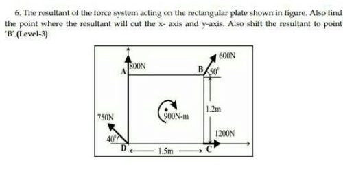 The resultant of the force system acting on the rectangular plate shown ...