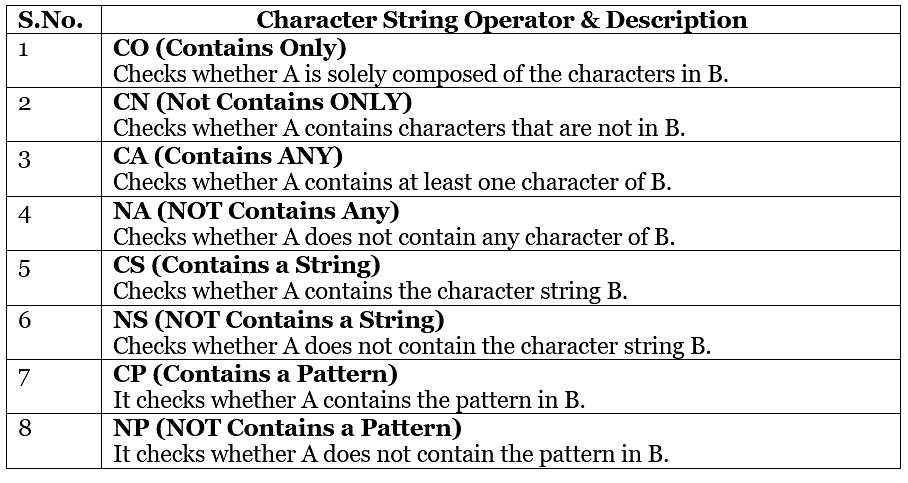 Sap Abap Operators Learn And Master Sap Abap Software Development Pdf Download