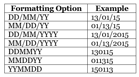 SAP ABAP - Formatting Data - Learn and Master SAP ABAP - Software Development PDF Download