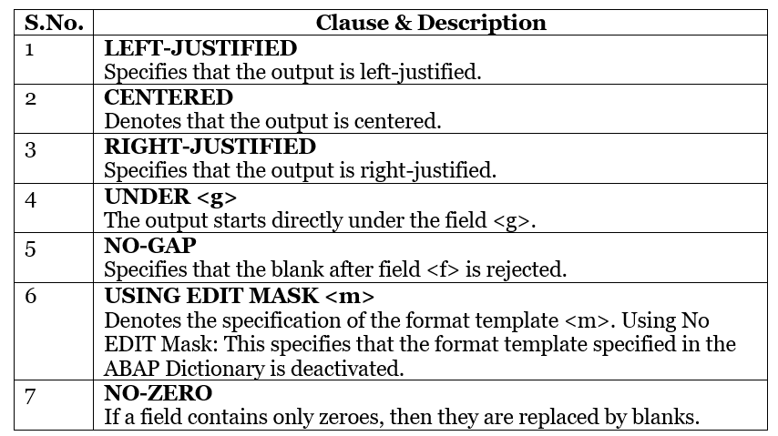 Sap Abap Formatting Data Learn And Master Sap Abap Software Development Pdf Download