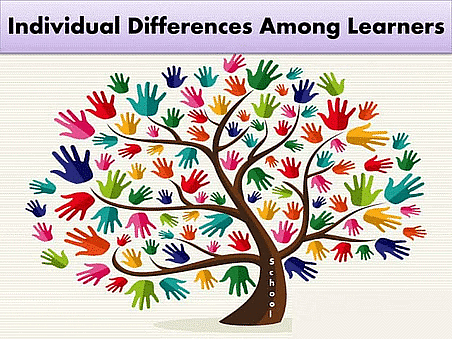 Notes: Individual differences among learners - Child Development and ...
