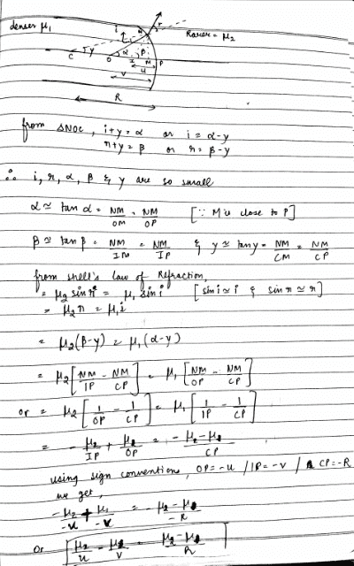A ray of light going from denser to rarer medium suffers refraction at ...