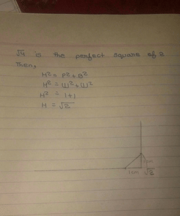  how To Represent Root 4 On Number Line EduRev Class 9 ion