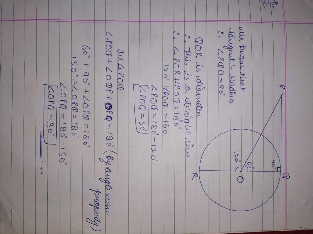 PQ is a tangent drawn from a point P to a circle with centre O and QOR ...
