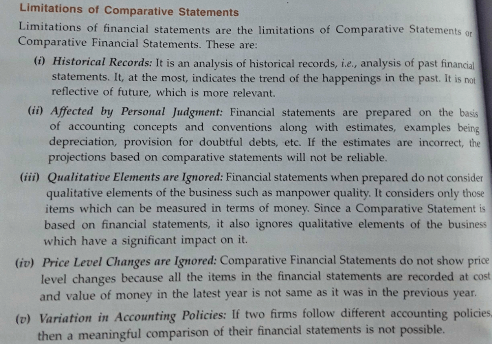 what are limitations of comparative statement - EduRev Class 12 Question