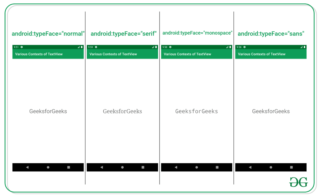 Working With The Textview In Android Software Development Pdf Download