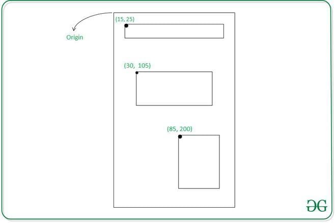 Absolute Layout in Android with Example - Software Development PDF Download