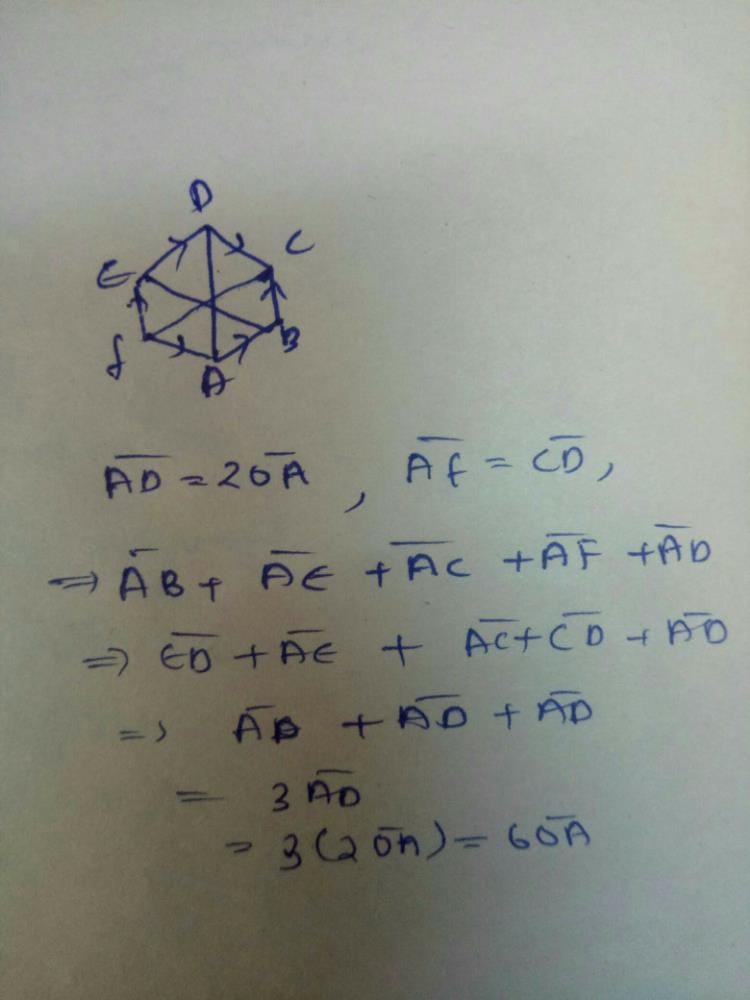 Figure shown ABCDEF as a regular hexagon. What is the value of.AB AC AD ...