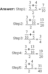 Number System Important Notes - Class 9 PDF Download