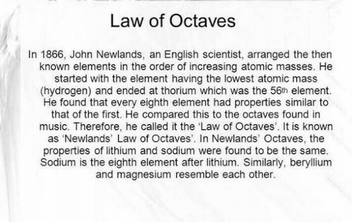 What is law of Octaves? - EduRev Class 10 Question
