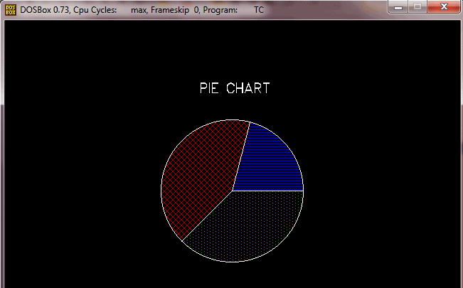 Some Basic Programs Of Computer Graphics C Language Computer Science Engineering Cse Pdf 3232