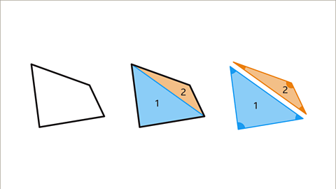 Polygons - sum of interior angles - Year 7 PDF Download