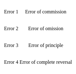 Errors and Journal Entries - Year 11 PDF Download