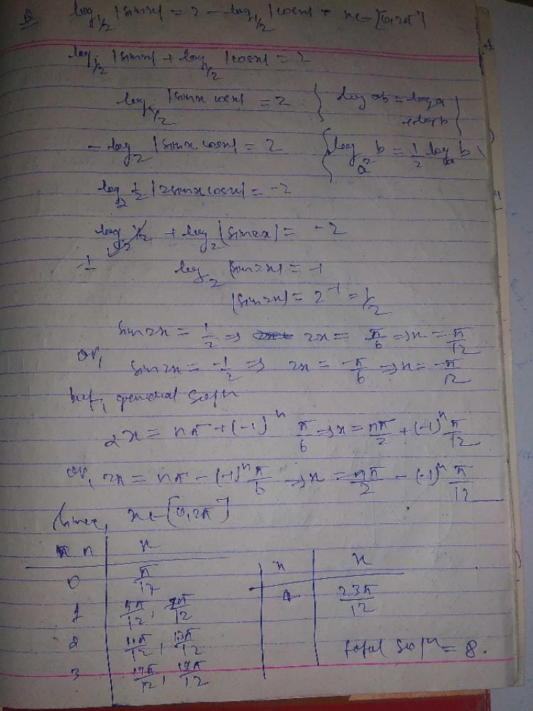 Find the number of solution of log1/2 -sinx- = 2 andndash; log1/2 -cosx ...