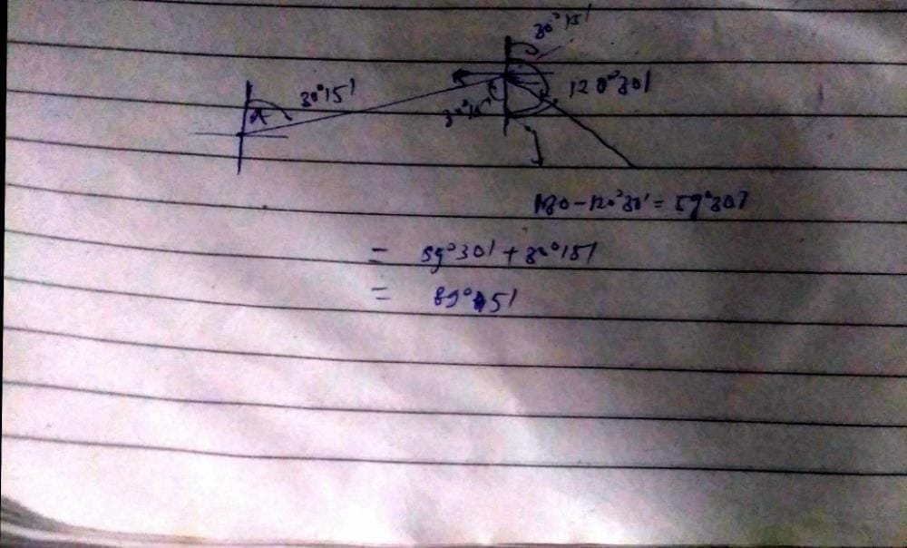 The Whole Circle Bearings of lines AB and BCare 30andordm; 15 and ...