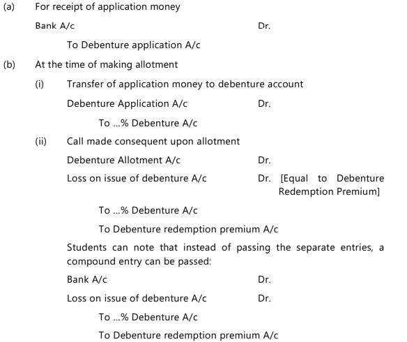 Unit 3: Issue of Debentures Chapter Notes - Accounting for CA ...