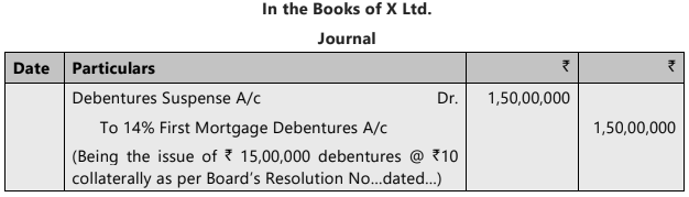 Unit 3: Issue of Debentures Chapter Notes - Accounting for CA ...