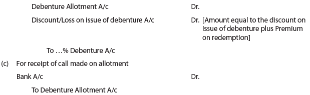 ICAI Notes- Unit 3: Issue of Debentures - CA Foundation PDF Download