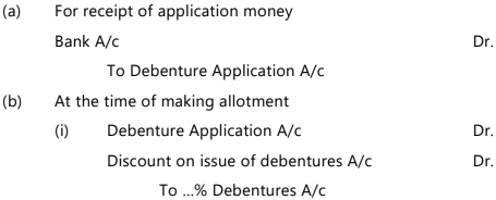 Unit 3: Issue of Debentures Chapter Notes - Accounting for CA ...
