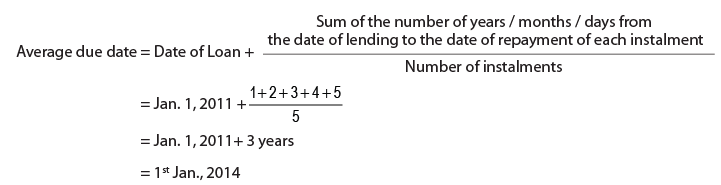 ICAI Notes- Unit 4: Average Due Date - Notes | Study Principles and ...