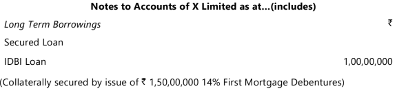 Unit 3: Issue of Debentures Chapter Notes - Accounting for CA ...