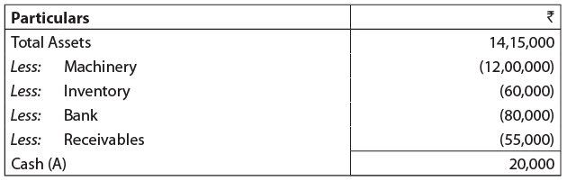 Unit 1: Basic Accounting Procedures: Question and Answer - Journal ...